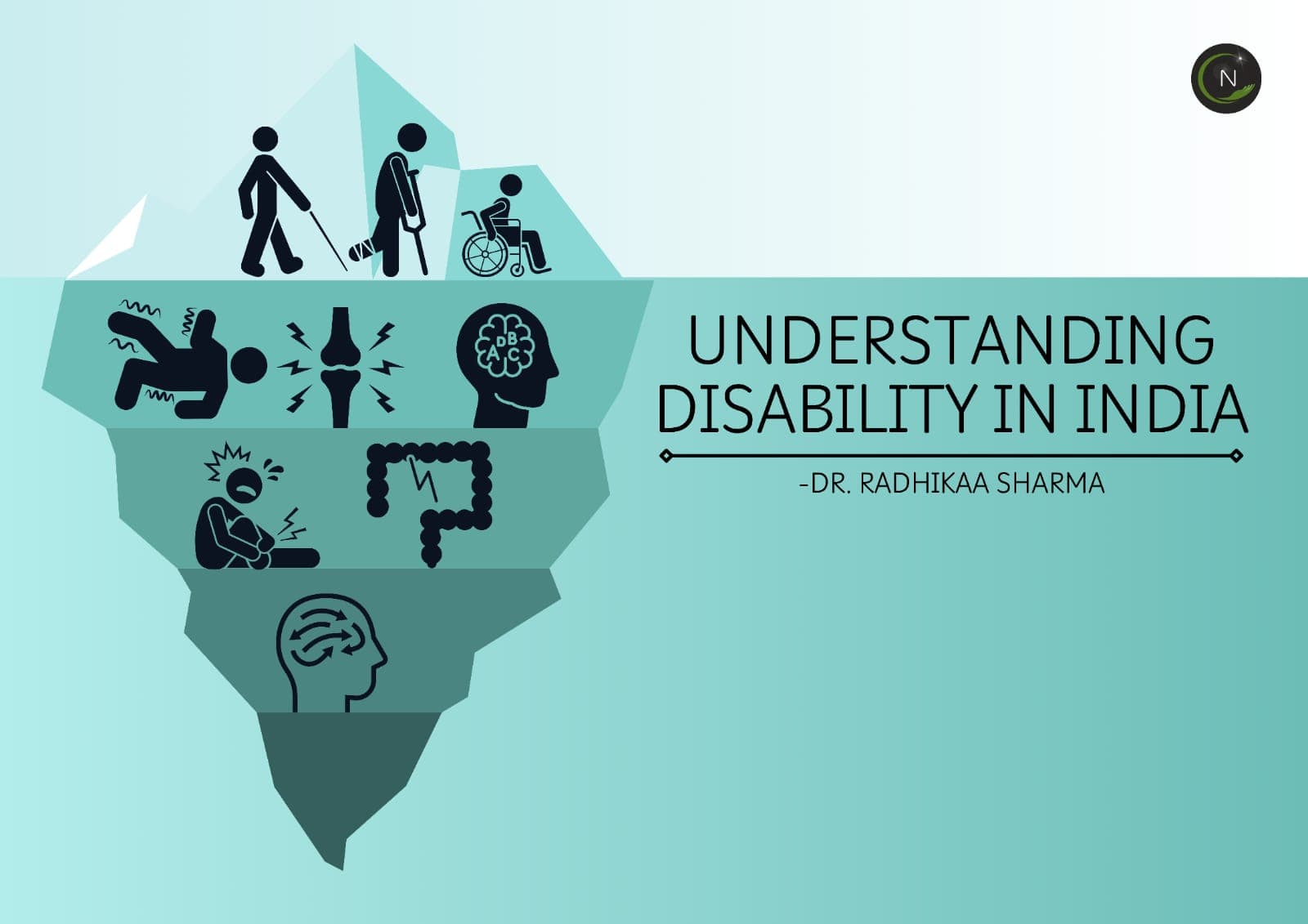 Understanding Disability In India | Nivarana
